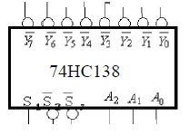 译码器及其应用实验报告（八篇） - 范文118