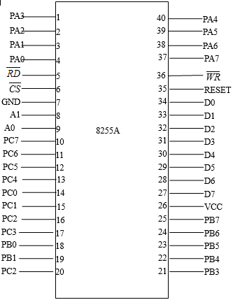 实验报告循环彩灯控制器 - 范文118